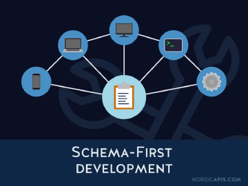 Schema First Development | Greg Hilston